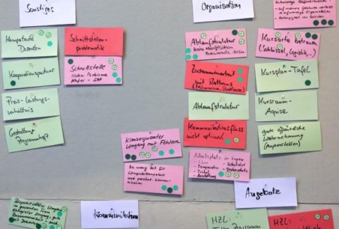 Leitbild der Volkshochschule Weil am Rhein | Büro Komm...Zept